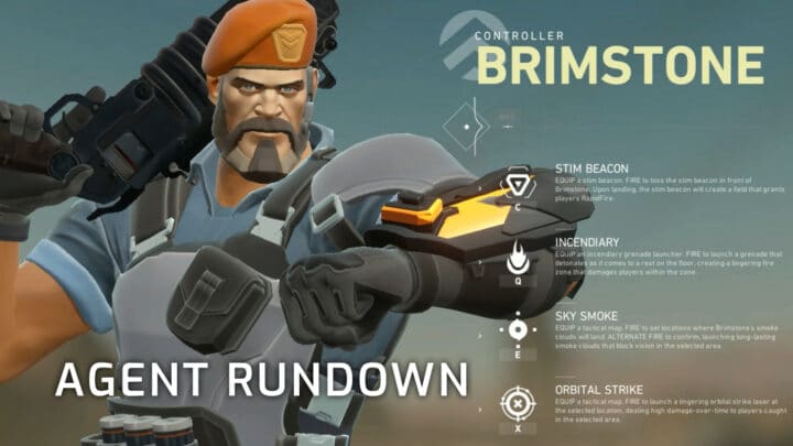 Get To Know The Roles In Valorant In Episode 2 And How To Play Them