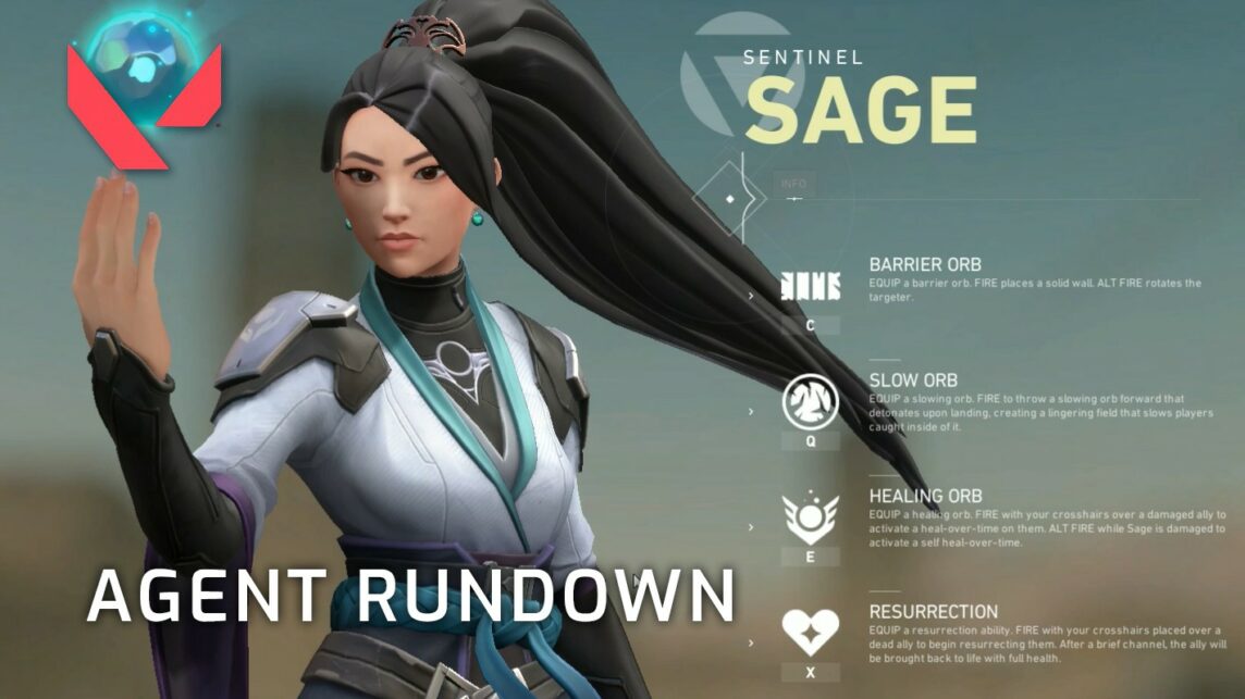 Get To Know The Roles In Valorant In Episode 2 And How To Play Them