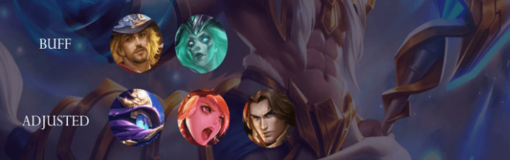 What are Buff, Nerf, and Adjusted in MLBB?