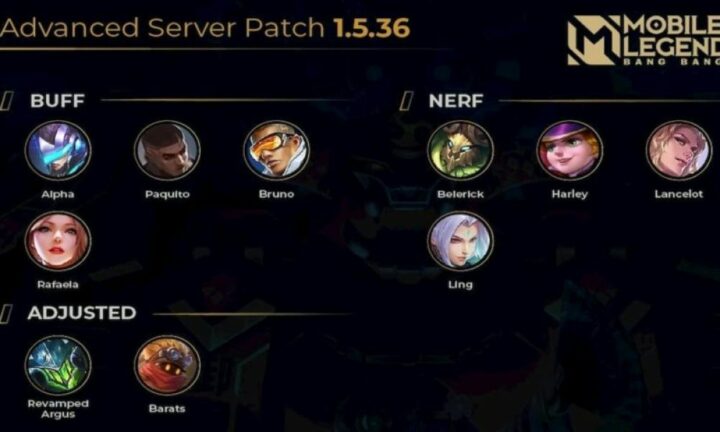 Apa Itu Buff, Nerf, dan Adjusted di MLBB?