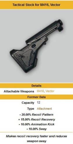 Poor! Tactical Stock Can Only Be Used M416 and Kriss Vector!