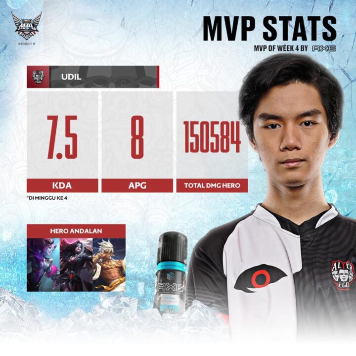 MPL S8에서 ONIC Udil Alter Ego 메인 로스터가 아닌 이유는 무엇입니까?