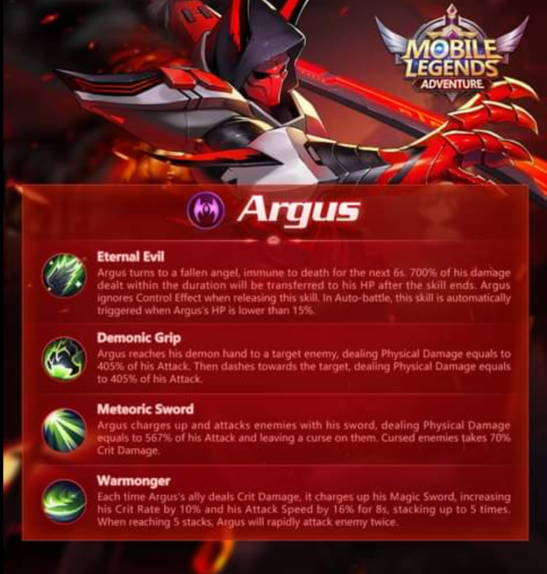 This is the Story of Argus and Rafaela, which is just as interesting!