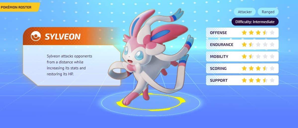 Inilah Build Sylveon Pokemon Unite Terbaik Saat Ini!