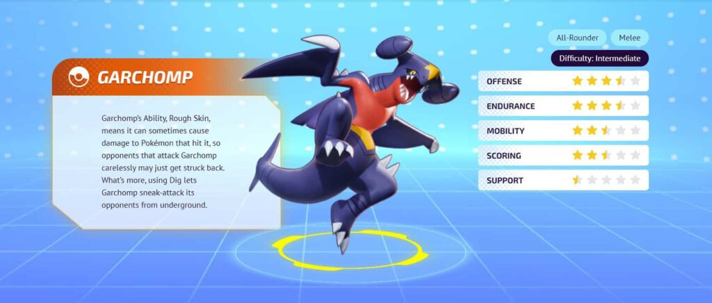 Build Garchomp Pokemon Unite Paling Sadis: Gerakan Terbaik, Item ...