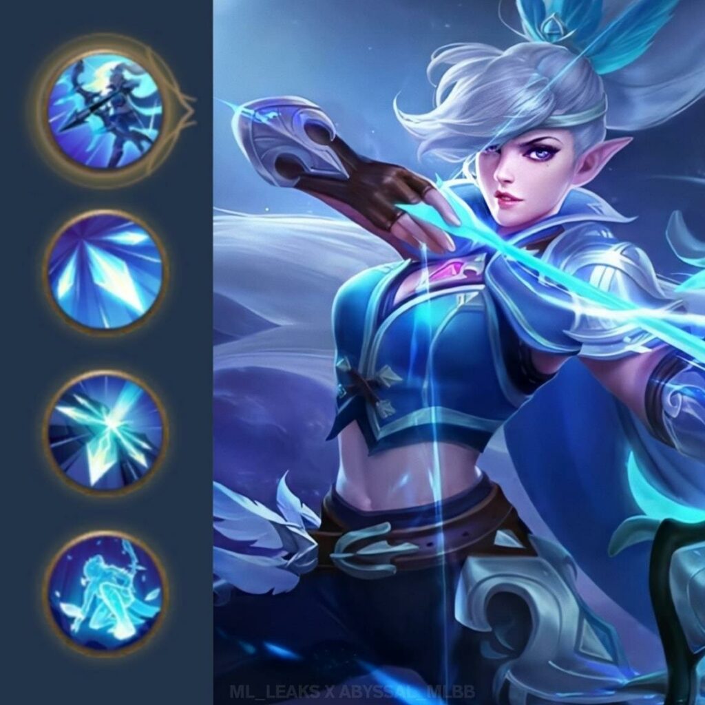 Peek! The Latest Miya Mobile Legends Build!