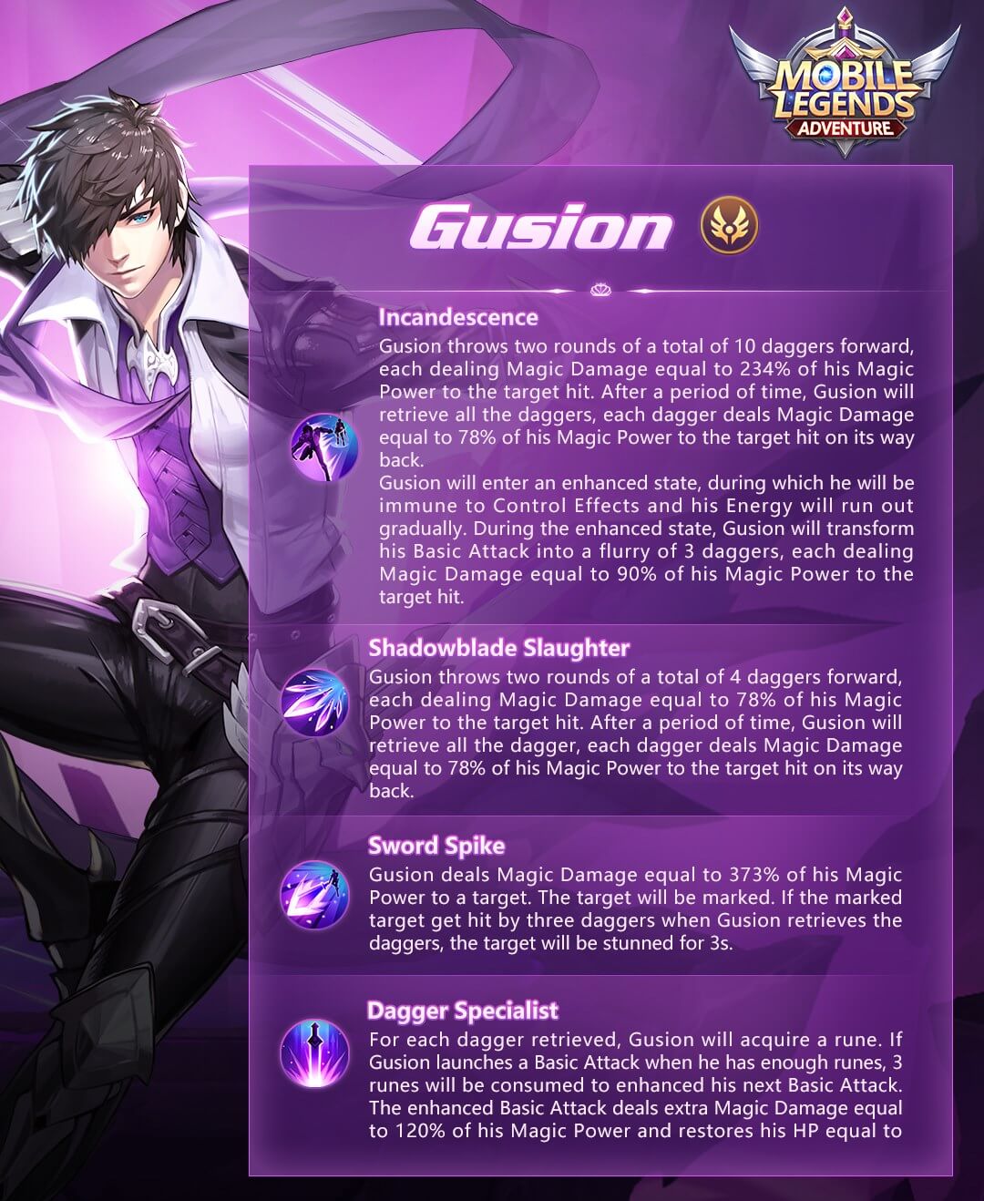 Gusion and Lesley, Auto Baper with this Assassin and Marksman!