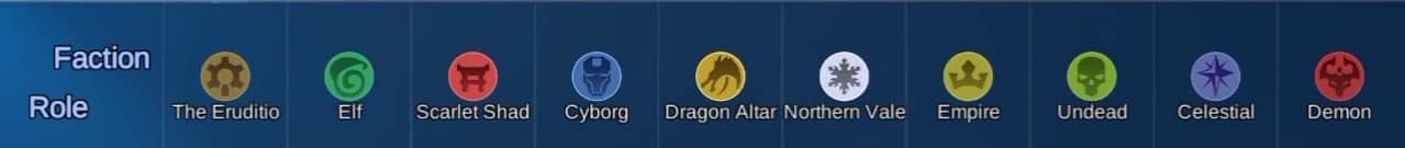 Here's the Best Magic Chess Synergy for Road to Mythic!