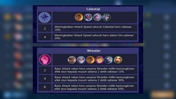 Here's the Best Magic Chess Synergy for Road to Mythic!