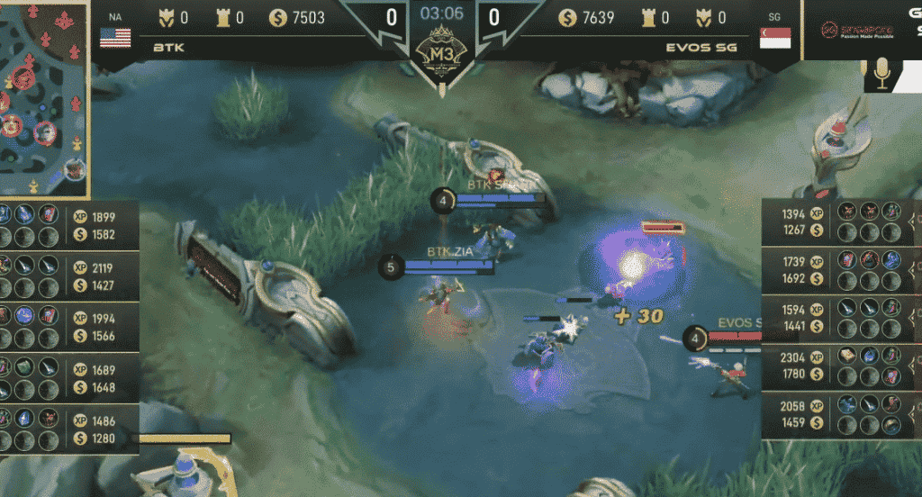 Introducing the Ev.io Website Game: Multiplayer FPS Game