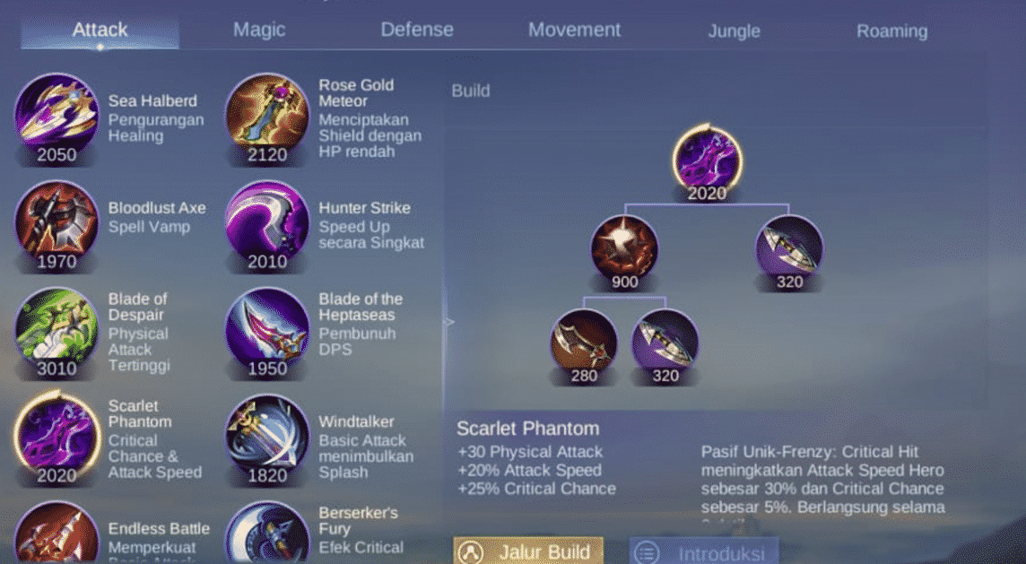 The Most Painful and Newest Lesley MLBB Build Item in 2022