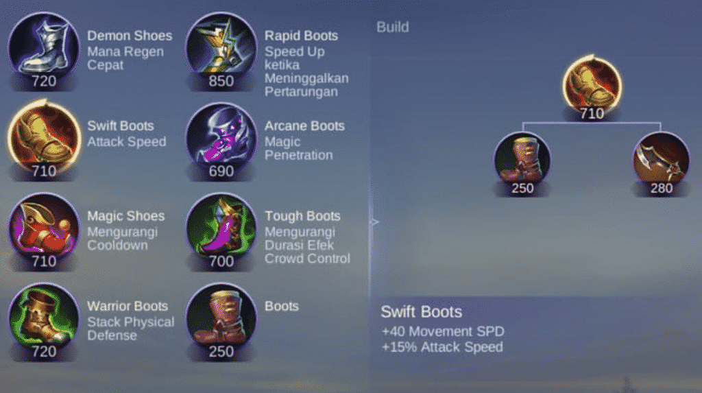 Listen! This is an Explanation of Mobile Legends Shoes and Their Functions