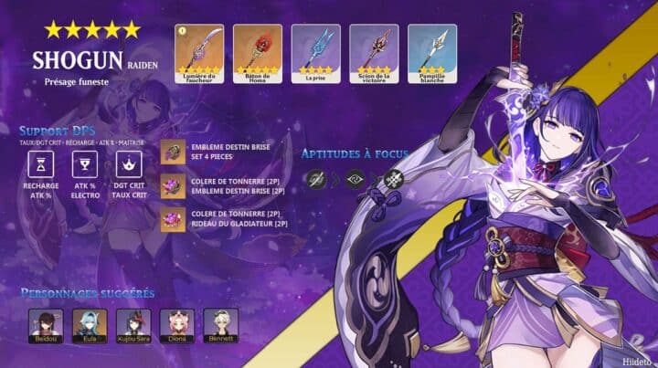 Rekomendasi Build Raiden Shogun untuk Tim Hypercarry