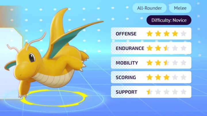 Buddy Barrier Pokemon Unite, Item Penghasil Shield Terbaik Saat Ini!