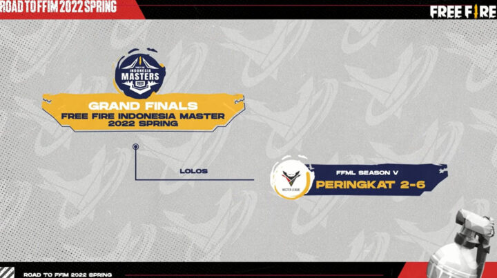 Official! FFML Season 5 Starting Soon! Watch Epic Matches of Your ...