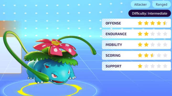 Pokemon Unite Focus Band, An Effective Way to Add Pokemon Core Defense