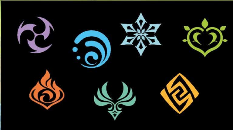 Dendro Released This Year! What are the Elements of Genshin Impact?
