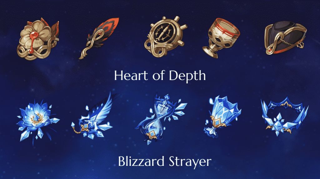 Guide to Genshin Impact Artifact Sets, You Must Know Their Uses!