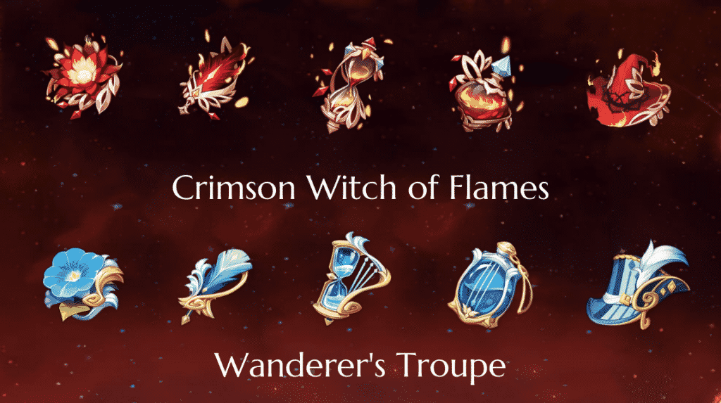 Build Amber Genshin Impact, Potential Standard Character!