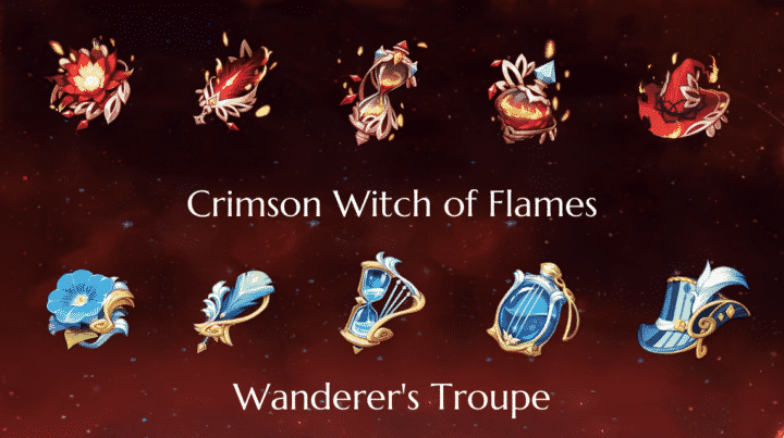 Build Amber Genshin Impact, Standard Character yang Potensial ...