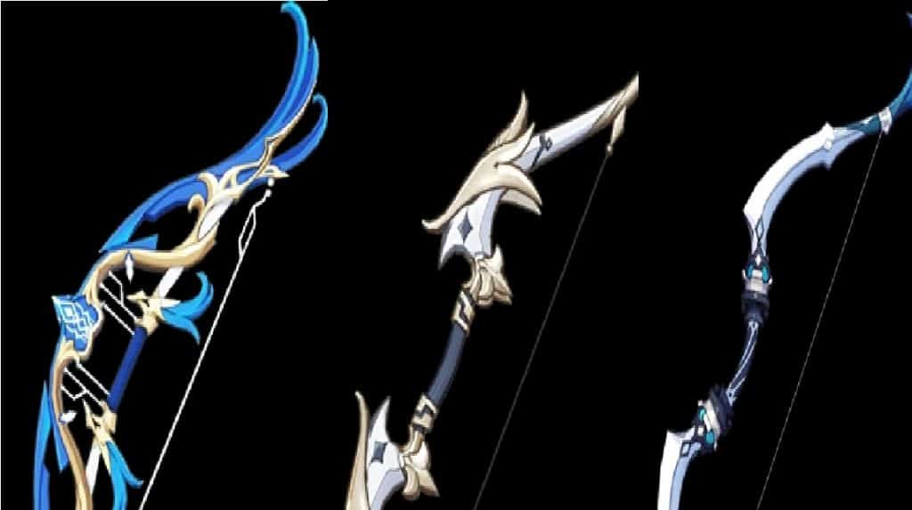 Build Gorou Genshin Impact: Skills, Artifacts, Up to Party