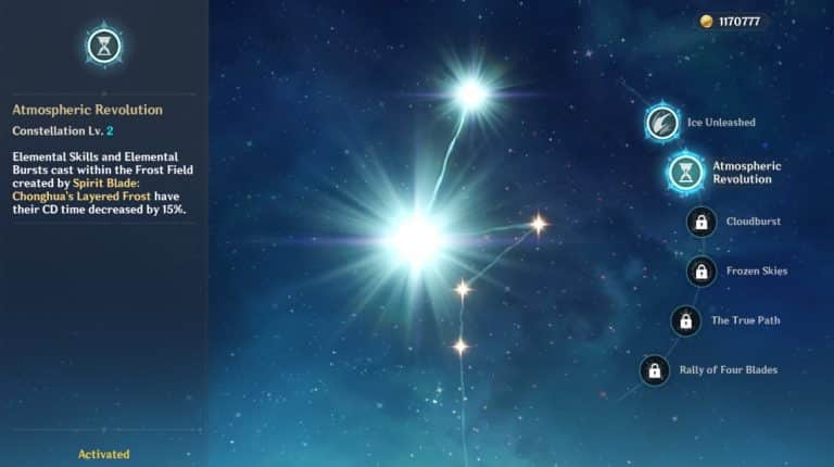 Constellation Genshin Impact, What Function and How Important is it?