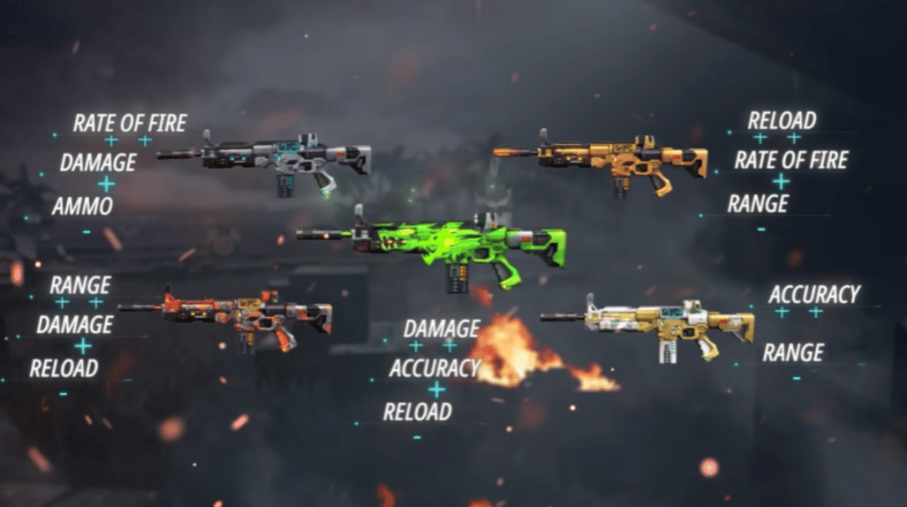 Listen! The 2022 Painful Assault Rifle FF Weapon Recommendations