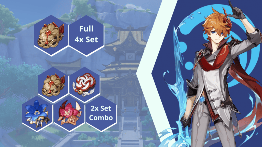 Childe's Recommendations for the Painful Genshin Impact Build 2022