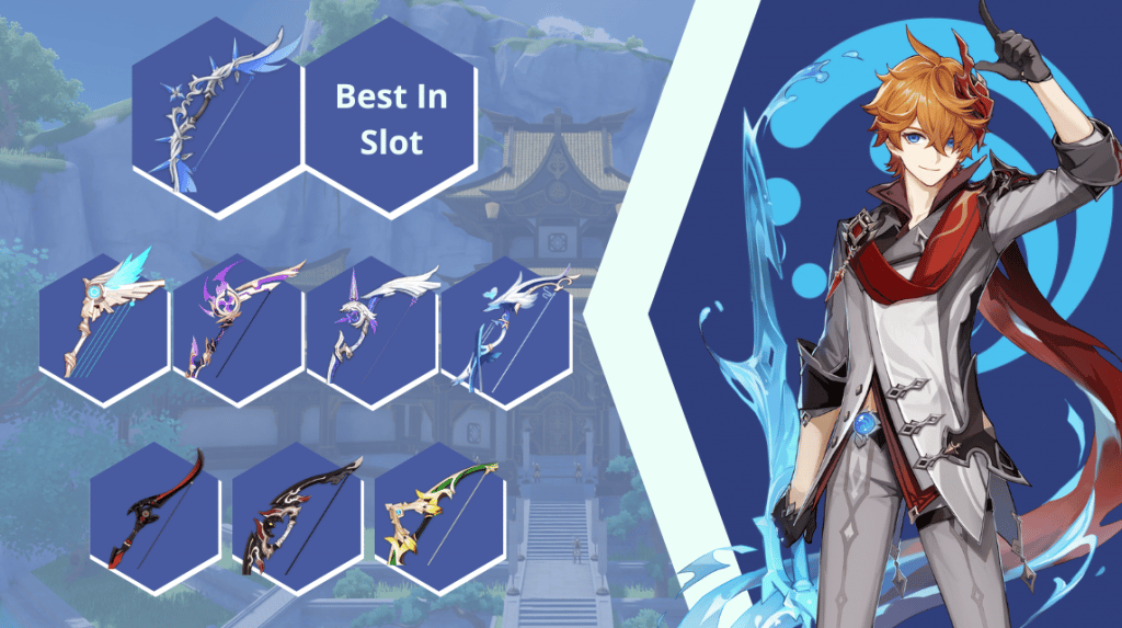 Rekomendasi Childe Build Genshin Impact Tersakit 2022