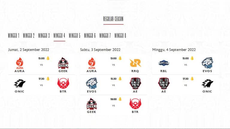 Jadwal MPL ID Season 10 Week 4