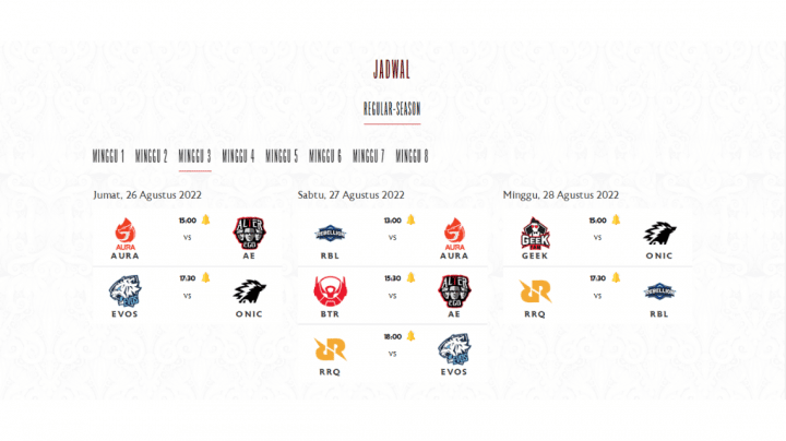 Jadwal MPL S10 Week 3, Persaingan Semakin Ketat!