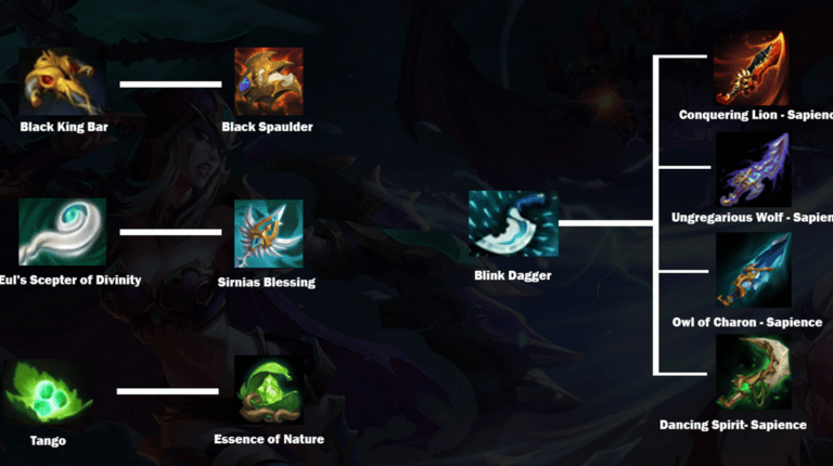 Autochess Moba，惠普玩Dota 2游戏的感觉