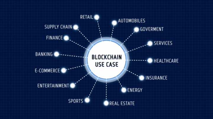 5 Kelebihan Blockchain, Wajib Tahu!