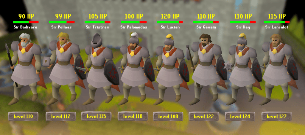 OSRS Knight Waves Minigame