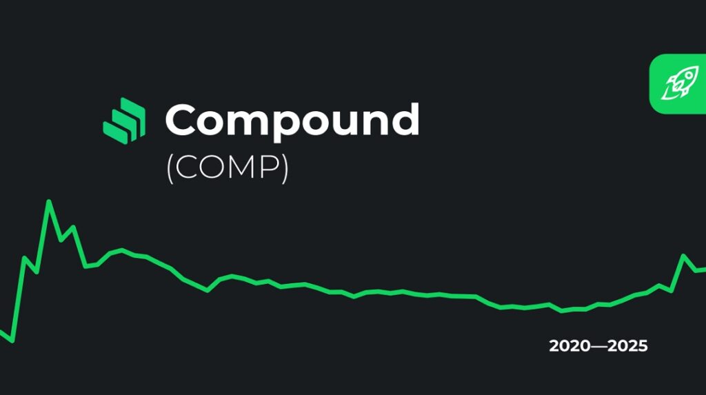Get to Know Compound Crypto and Its Advantages