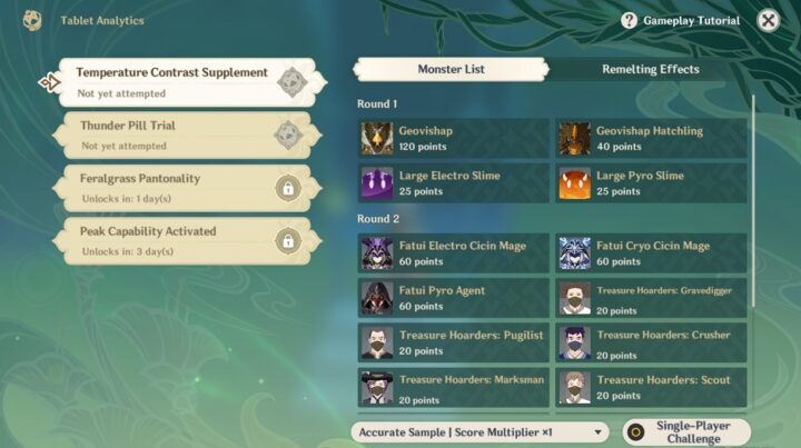 Panduan Detail Event Tablet Analytics Genshin Impact