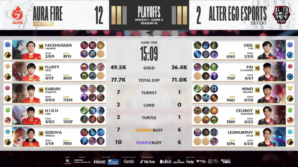 AURA Fire Tampil Membara Melawan Alter Ego di Playoff!