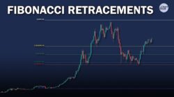 Fib Retracement Adalah Teknik Analisis, Ini Penjelasannya!