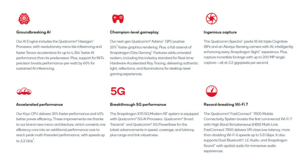 Snapdragon 8 Gen 2 released, these are the advantages!