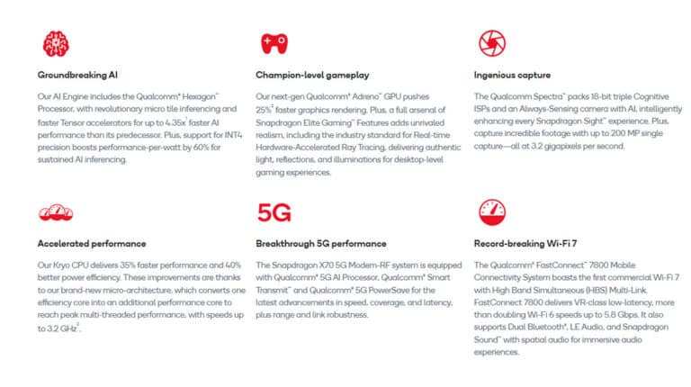 Snapdragon 8 Gen 2 released, these are the advantages!