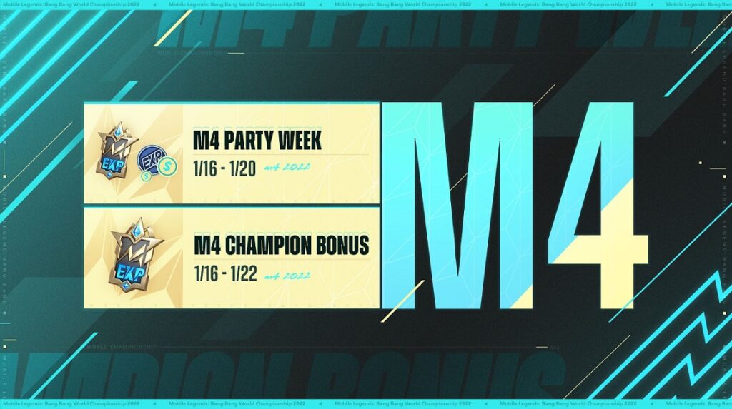 When Does The M4 World Championship Start Here's The Full Schedule
