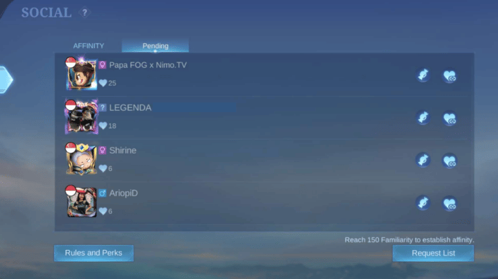 Full Explanation of Affinity ML, Note This!
