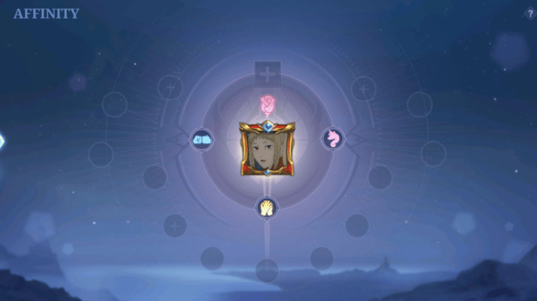 Full Explanation of Affinity ML, Note This!