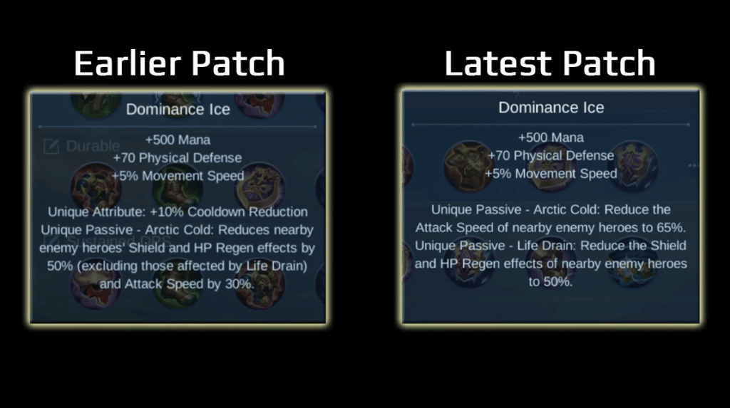 Dominance Ice Mobile Legends, Nerf or Buff?