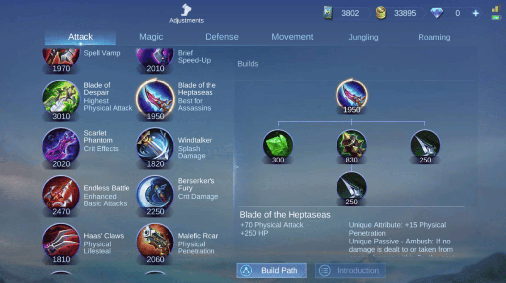 Rekomendasi Build Hayabusa Tersakit 2023