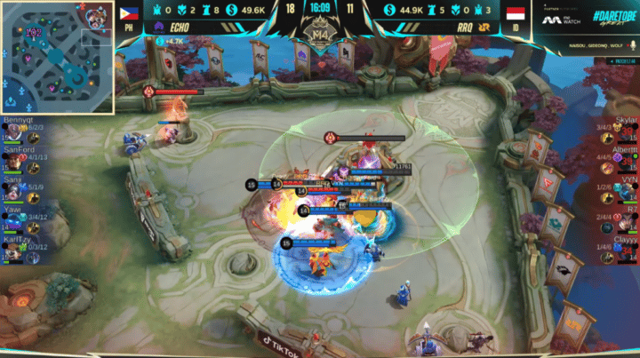Hasil Pertandingan ECHO vs RRQ Hoshi Lower Bracket Final M4
