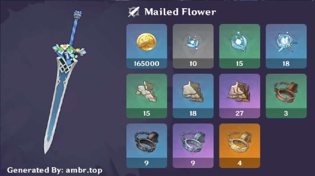 Karakter Terbaik untuk Mailed Flower Genshin Impact