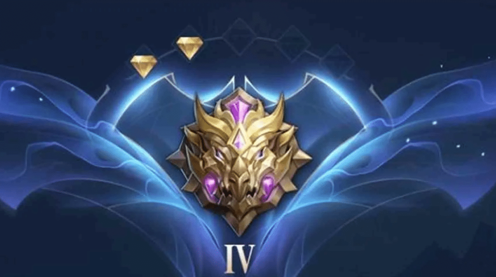 Updated 2023 Mobile Legends ranking list